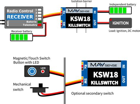 Bus Systems Mav Sense Rc And Uav Electronics Custom Solutions