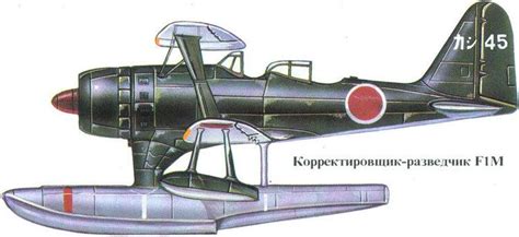 Mitsubishi F1m Alchetron The Free Social Encyclopedia
