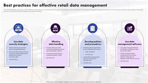 Best Practices For Effective Retail Data Management Ppt Slide