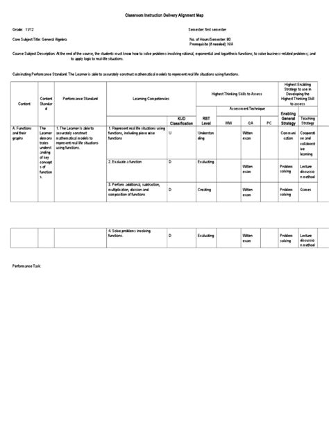 Cidam Gen Math Download Free Pdf Function Mathematics Test
