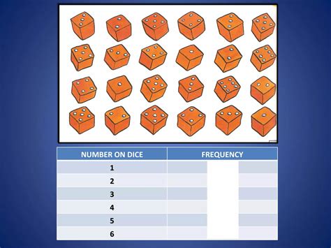 Frequency Table 1 Ppt