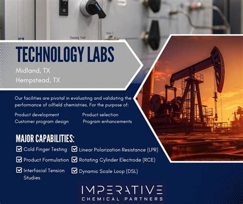 Derek Brewer Posted On Linkedin