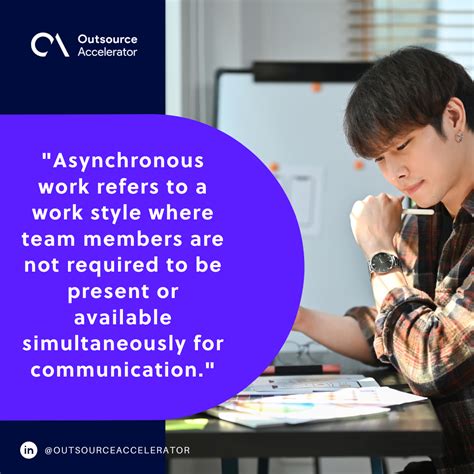 Asynchronous Work Definition Pros And Cons Outsource Accelerator