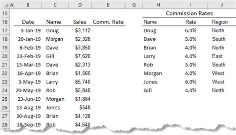 Excel 2007 Tutorial 16 Stashoksustainable