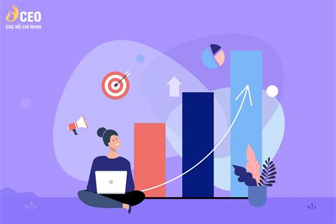 Cập nhật bước xây dựng kế hoạch Marketing cho doanh nghiệp