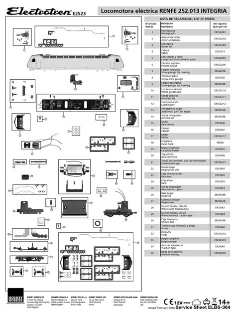 Locomotora Electrica Electrotren Renfe 252 013 Pdf Land Vehicles