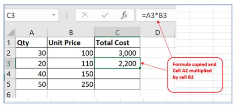How To Copy Formula In Excel How To Copy Formula Down In Excel Column