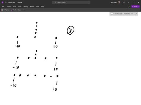 Solved Each Dot Plot Below Represents A Different Set Of Data Order