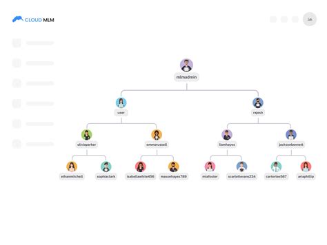 What Is A Binary Mlm Plan And How Does It Work