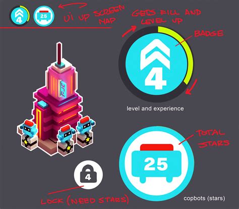 Ammo Squad On Behance