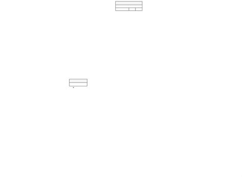 Org Framework Table Orgframework Totara Learn 11 Database Schema