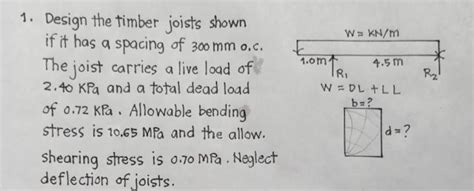 Solved Design The Timber Joists Shown If It Has A Spacing Chegg