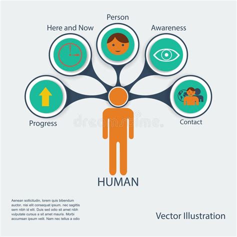 Human Integrity Vector Illustration Stock Vector Illustration Of