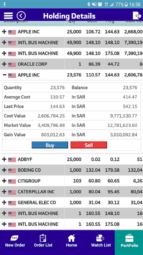 Riyad Dawli Mobile Trading Apk Para Android Descargar