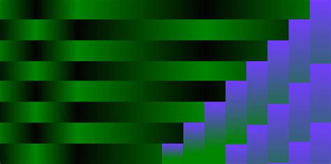 A Practical Guide To Advanced Event Tracking Nogood