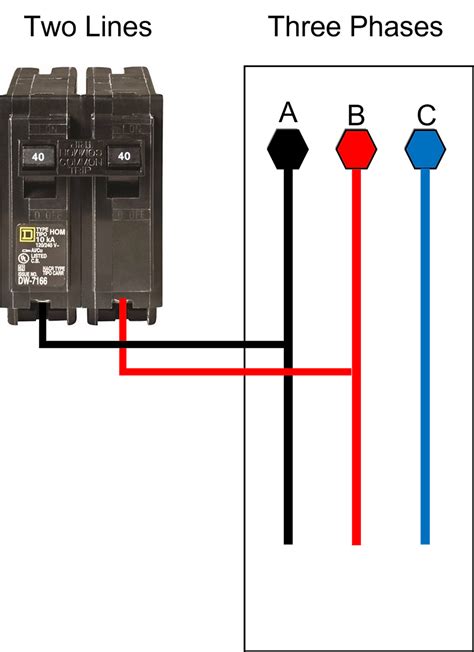 Faq Can I Connect A Single Phase Inverter To A Three Phase Panel