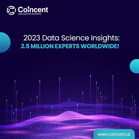 Join Coincentais Data Science Revolution Coincentai Posted On The