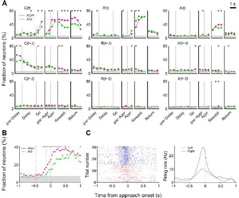 Figure 18 From 저작자표시 비영리 변경금지 20 대한민국 이용자는 아래의 조건을 따르는 경우에 한하여 자유롭게