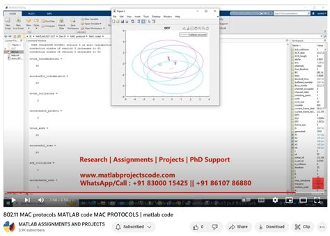 80211 Mac Protocols Matlab Code Mac Protocols