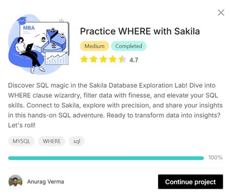 Datawars Sql Dataanalytics Sqlskills Datavisualization Divyansh Patel
