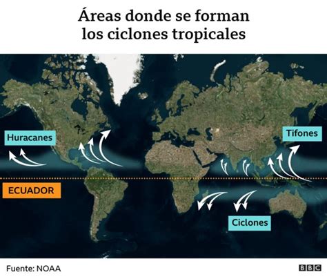 Cómo Se Forman Los Huracanes Y Por Qué Son Tan Frecuentes En México