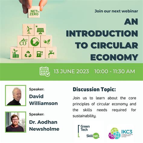 Mark Ruane Posted On Linkedin