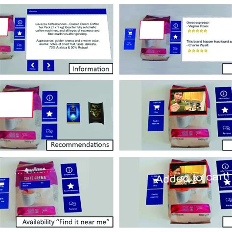 Design Features Within The Mr Assistant From The Users Perspective