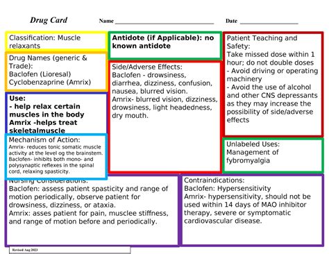 Muscle Relaxants Drug Card Drug Card Name
