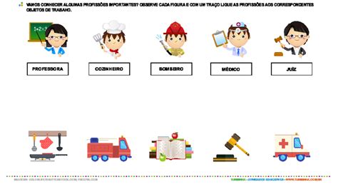 Profissoes E Ocupacoes Os 10 Trabalhos Com Maior Potencial De