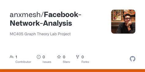 Github Anxmesh Facebook Network Analysis Mc405 Graph Theory Lab Project