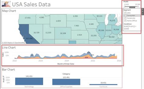 How To Add Filters To Tableau Dashboards