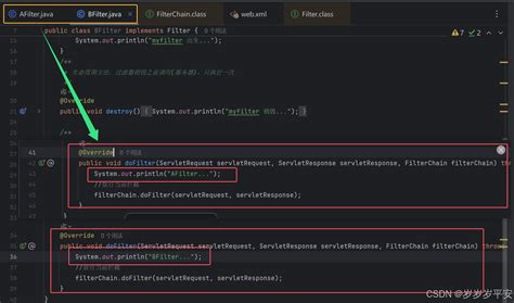 Javaweb学习6（核心三大组件、过滤器filter原理、配置过滤器与error页面）javaweb三大组件 Csdn博客