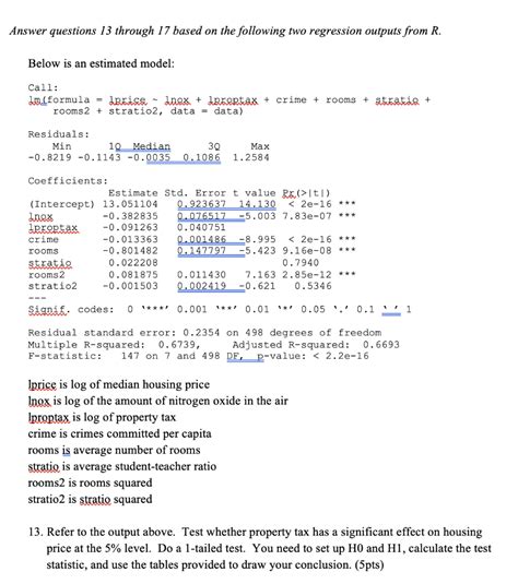 Solved Answer Questions Through Based On The Following Chegg