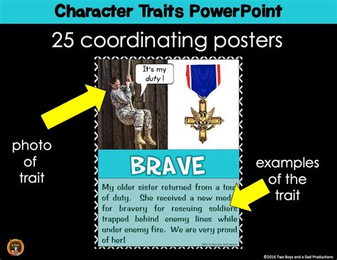 Character Trait Template