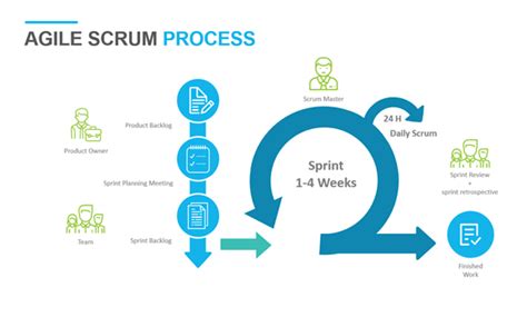Basic Concepts Suite Framework