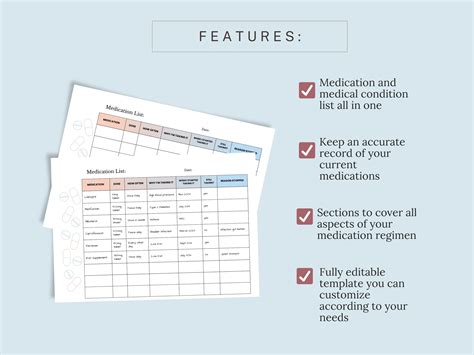Editable Medication List Template Canva Template And Printable Pdf Medication Tracker