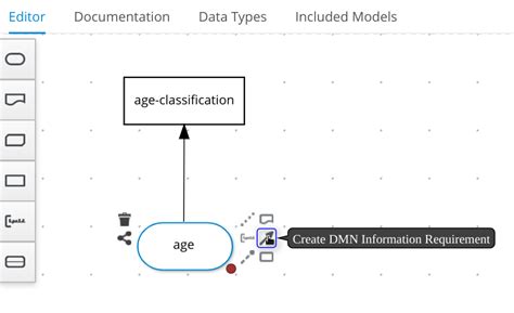 Openshift Distributed Tracing With Elasticsearch Eck Operator By