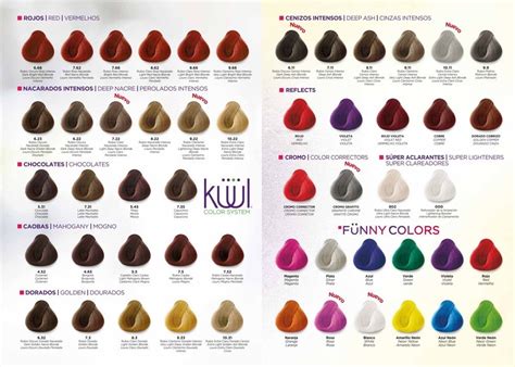 Tintes Kuul Beauty Supply Pr