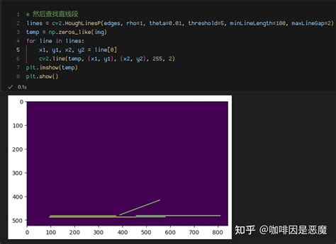 怎样使用pythonopencv 将图像旋转为正? 知乎 怎样使用pythonopencv 将图像旋转为正? 知乎