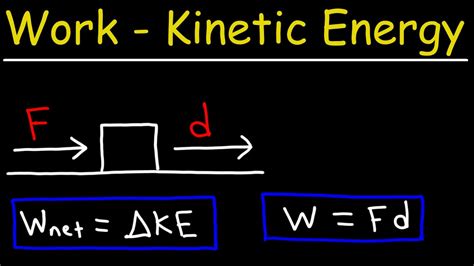 How To Calculate Work Done By Friction The Core Equation