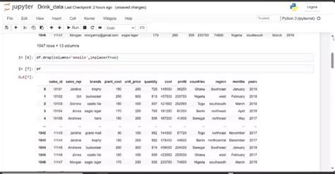 Osele Jones On Linkedin Dataextraction Datamanipulation Dataexploration Pythonprogramming