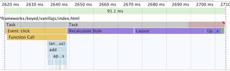 Running Tests On An M1 Macarm Builds Of Chrome · Issue 885 · Krausestjs Framework Benchmark