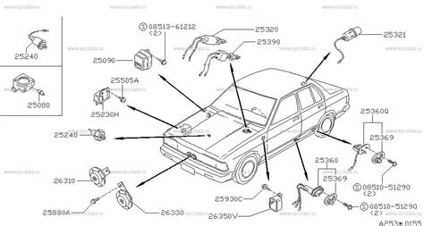 Unraveling The Intricate Wiring Of The Blue Bird