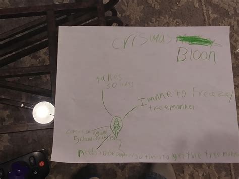 New Monkey And Bloon Mod Rtewbre