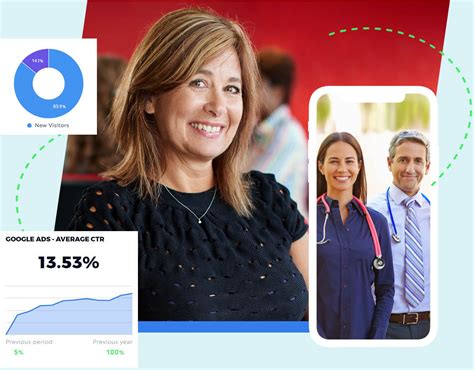 Conversion Tracking Dashboard