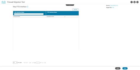 Configure The Secure Firewall Migration Tool For ASA Migration Cisco