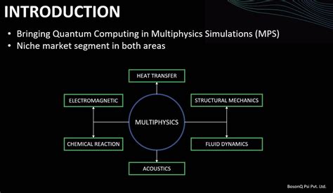 Transforming Multiphysics Simulations Using Quantum Computing