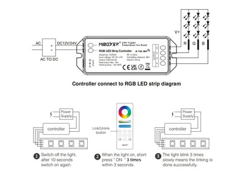 Led Diagram Connection Smart Led Controller For Lighting Stairs V5 20
