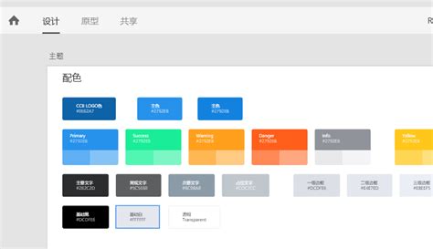 Vue Node Element Ui 项目三修改elementui 主题 岚苑 博客园