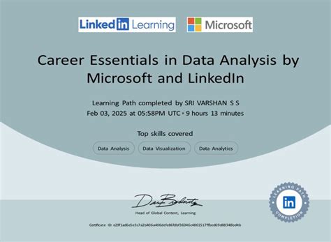 Dataanalytics Datascience Datavisualization Careergrowth Learning